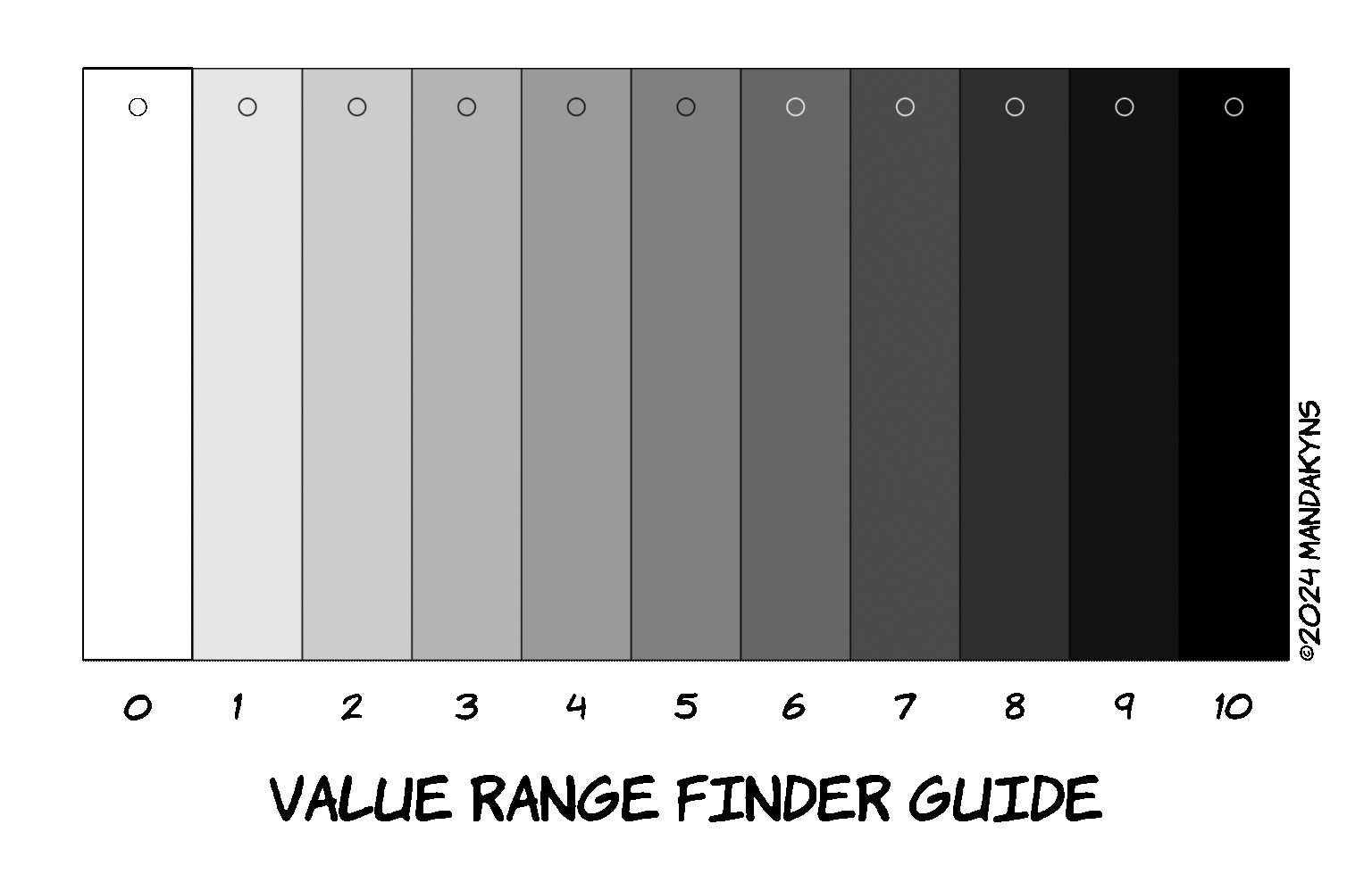 Essential Art Reference Library | Build Your Creative Reference